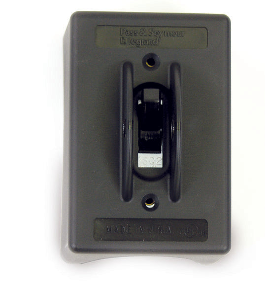 Get The Right Pressure Washer Switch, Every Time. | Pressure Washer Supply